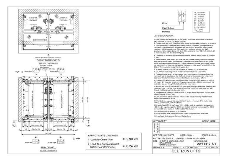 Christ Church College, EN81-31 Goods Lifts - Case Study